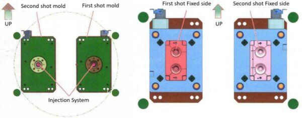 Polypropylene (PP) Injection Molding: Molded Parts Manufacturer